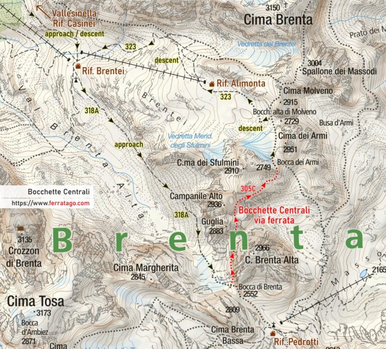 Via ferrata Bocchette Centrali (B, var B/C) Italy – Ferrata GO